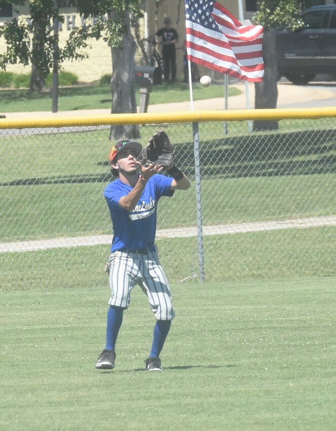 Sports | Baxter Bulletin