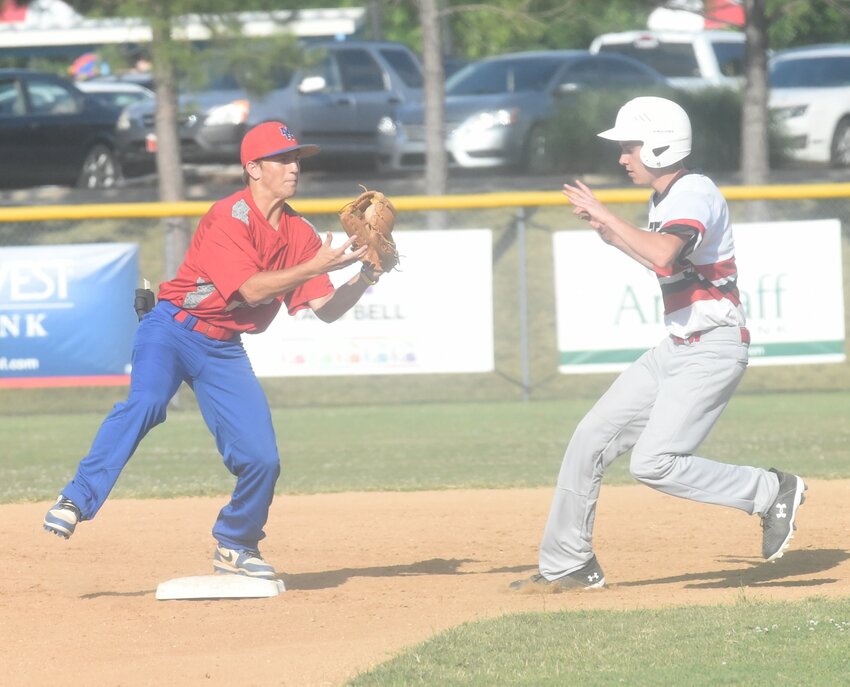 Sports | Baxter Bulletin