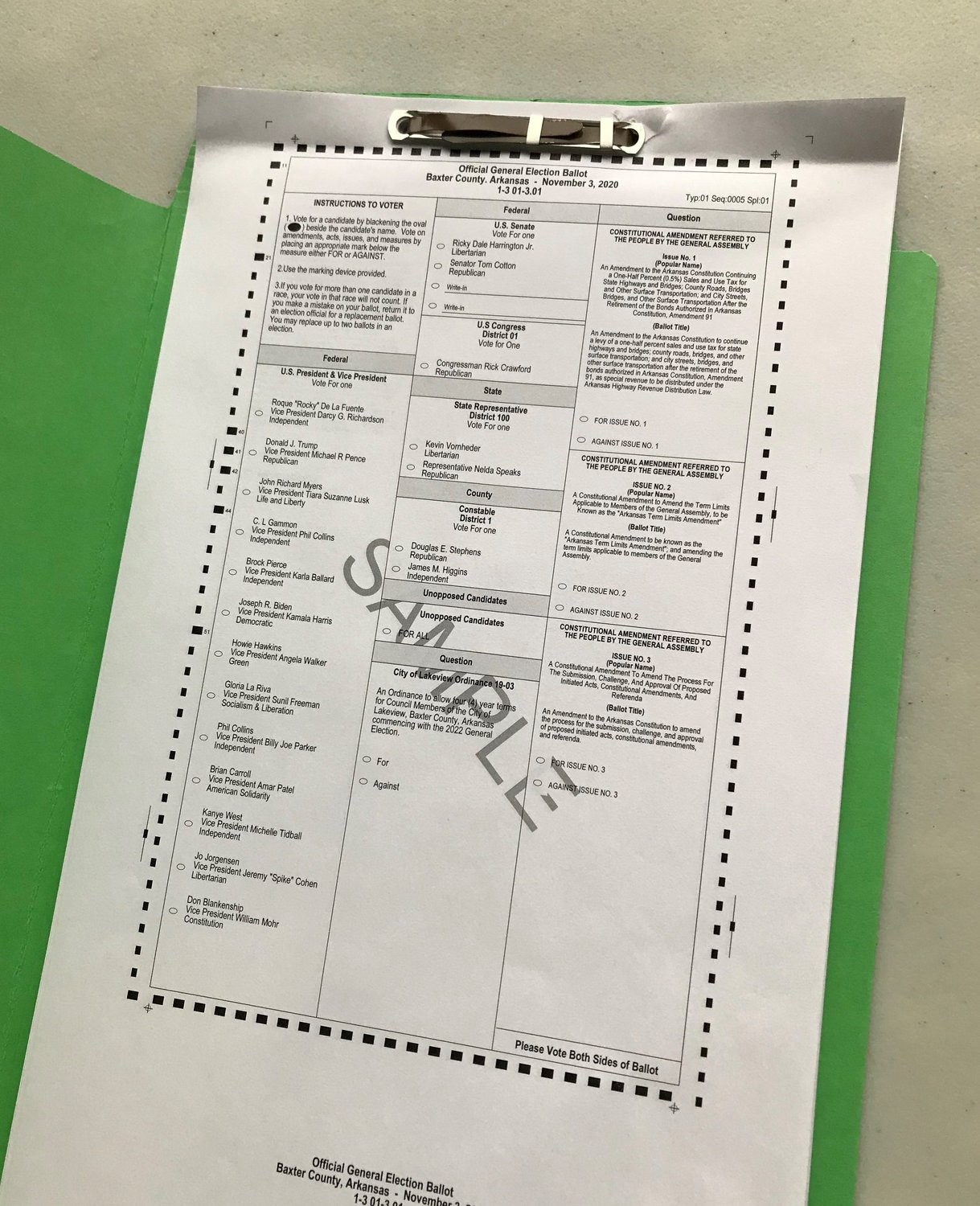 Sample ballots available: Documents at early voting sites, online ...