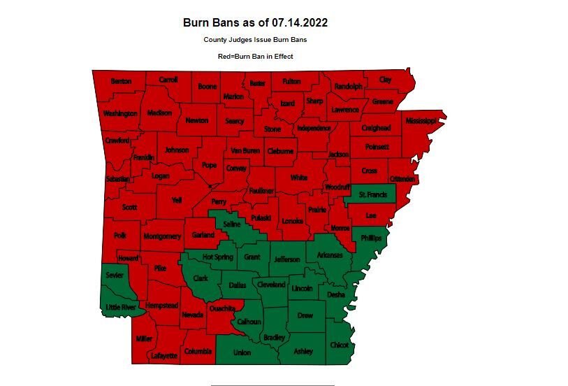 Baxter County under burn ban | Baxter Bulletin