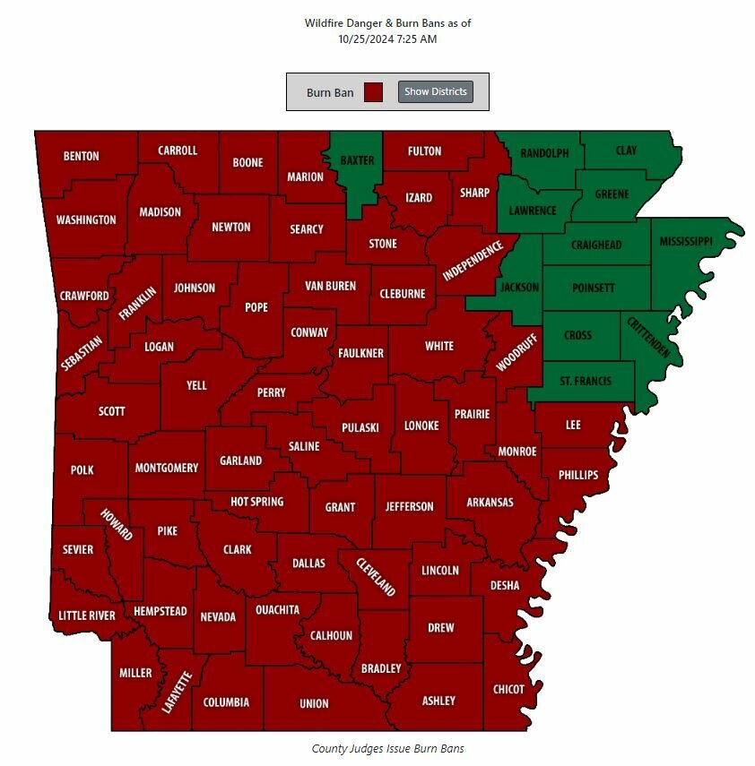 Burn ban issued for Baxter County | Baxter Bulletin
